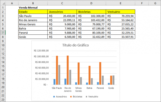 Criar um Gráfico Básico no Excel 2016 - Tudo Excel