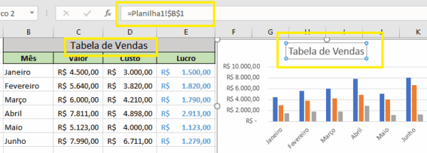 Vincular o Título do Gráfico a uma Célula da Planilha - Tudo Excel