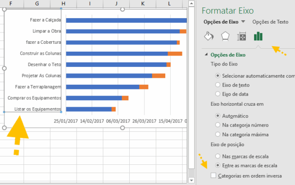 Como Criar um Gráfico de Gantt no Excel - Tudo Excel