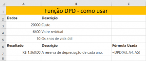 Como Montar a Função DPD do Excel - Tudo Excel