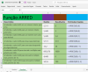 Função ARRED no Excel, use para arredondar números - Tudo Excel