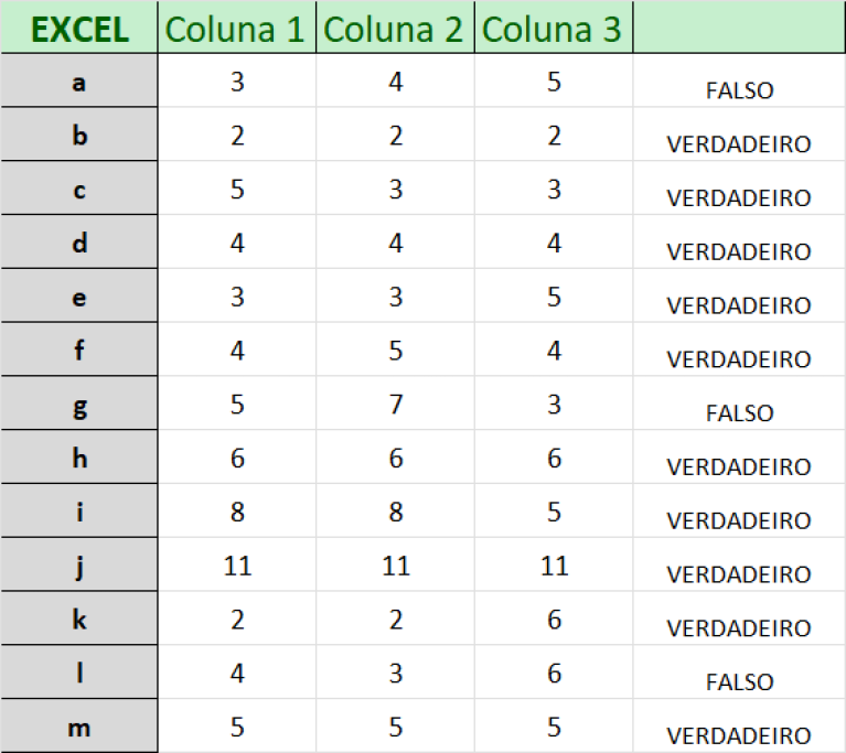 Como Comparar Três Colunas em uma Planilha do Excel - Tudo Excel