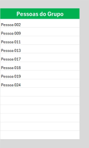 Criar uma lista resumida na planilha de Excel - Tudo Excel